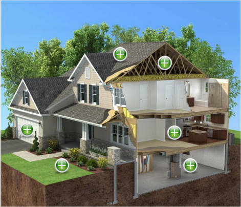 Home Inspection – Cincinnati and Northern Kentucky Home Inspections The ...